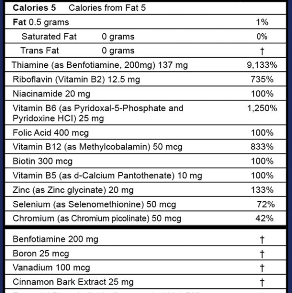 B-Complex-table - Liposomal Vitamin C and Glutathione Vitamins